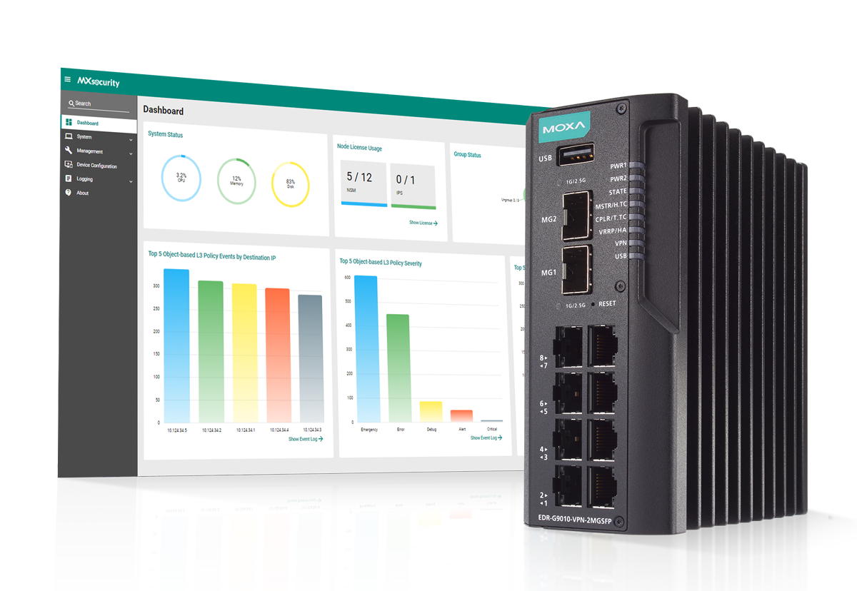 高安全性与超强性能的融合 | Moxa